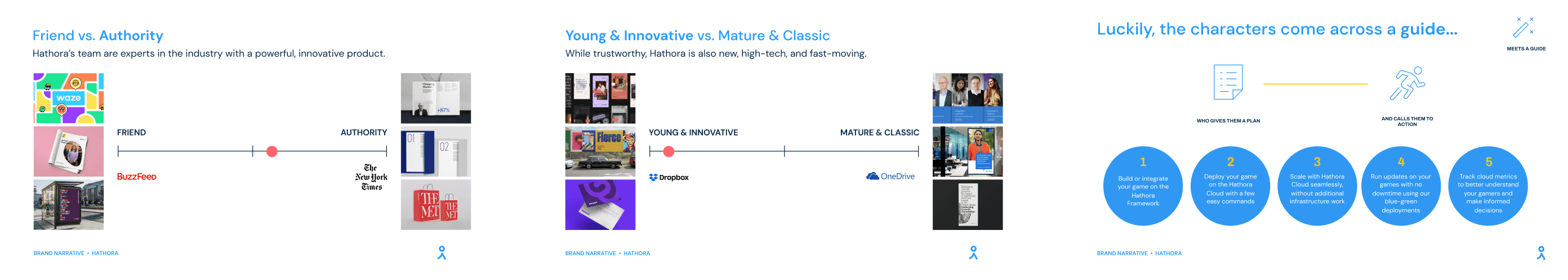 Indicius Case Study - Indicius Design Agency